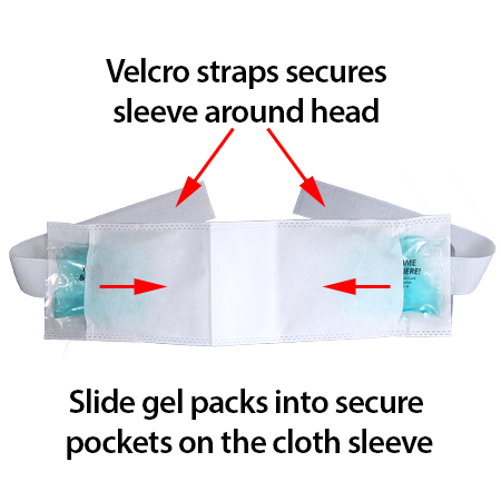 Oral Surgery Gel Packs. Gio Pelle Skincare